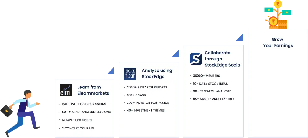 StockEdge Social - an exclusive premium social platform for stock ...